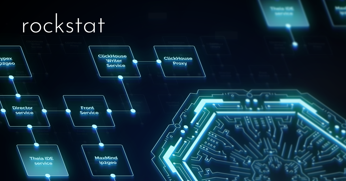 Rockstat | Использование "пикселя"